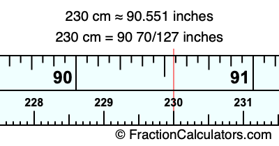 Convert 230 cm to inches (What is 230 cm in inches?)