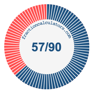 57/90 as a percent
