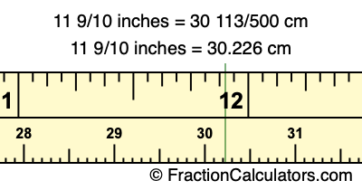 Convert 11 9/10 inches to cm (11 9/10 inches to centimeters)