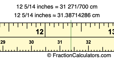 Convert 12 5/14 inches to cm (12 5/14 inches to centimeters)