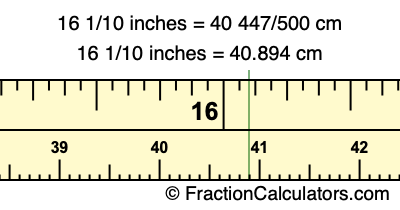 Convert 16 1/10 inches to cm (16 1/10 inches to centimeters)