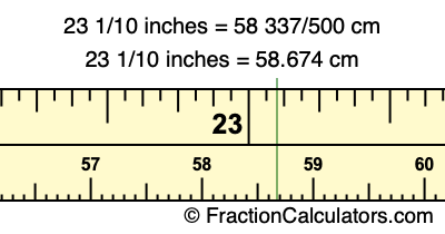 Convert 23 1/10 inches to cm (23 1/10 inches to centimeters)