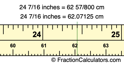Convert 24 7/16 inches to cm (24 7/16 inches to centimeters)