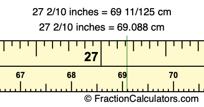 Convert 27 2/10 inches to cm (27 2/10 inches to centimeters)