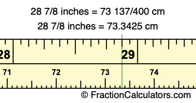 Convert 28 7/8 inches to cm (28 7/8 inches to centimeters)