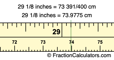 Convert 29 1/8 inches to cm (29 1/8 inches to centimeters)