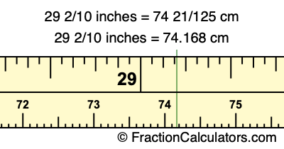Convert 29 2/10 inches to cm (29 2/10 inches to centimeters)