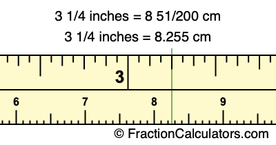 Convert 3 1/4 inches to cm (3 1/4 inches to centimeters)