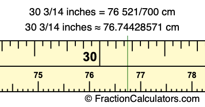 Convert 30 3/14 inches to cm (30 3/14 inches to centimeters)