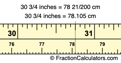 Convert 30 3/4 inches to cm (30 3/4 inches to centimeters)