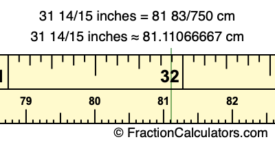 Convert 31 14/15 inches to cm (31 14/15 inches to centimeters)