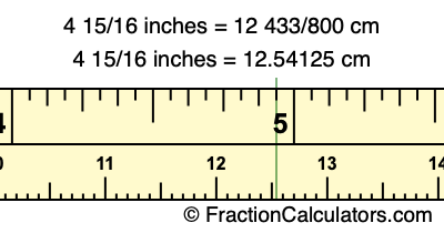 Convert 4 15/16 inches to cm (4 15/16 inches to centimeters)