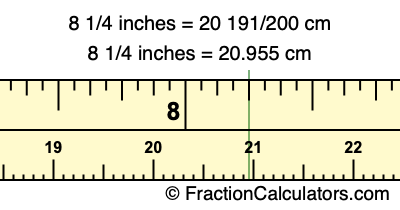 Convert 8 1/4 inches to cm (8 1/4 inches to centimeters)