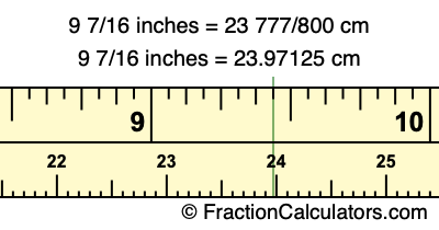 Convert 9 7/16 inches to cm (9 7/16 inches to centimeters)
