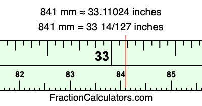 Convert 841 mm to inches (What is 841 mm in inches?)