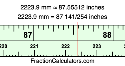 Convert 2223.9 mm to inches (What is 2223.9 mm in inches?)