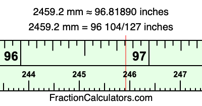 Convert 2459.2 mm to inches (What is 2459.2 mm in inches?)