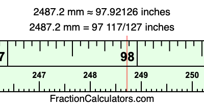 Convert 2487.2 mm to inches (What is 2487.2 mm in inches?)